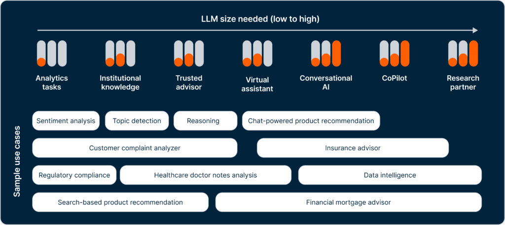 Teradata Details Generative AI Strategy - Techstrong.ai