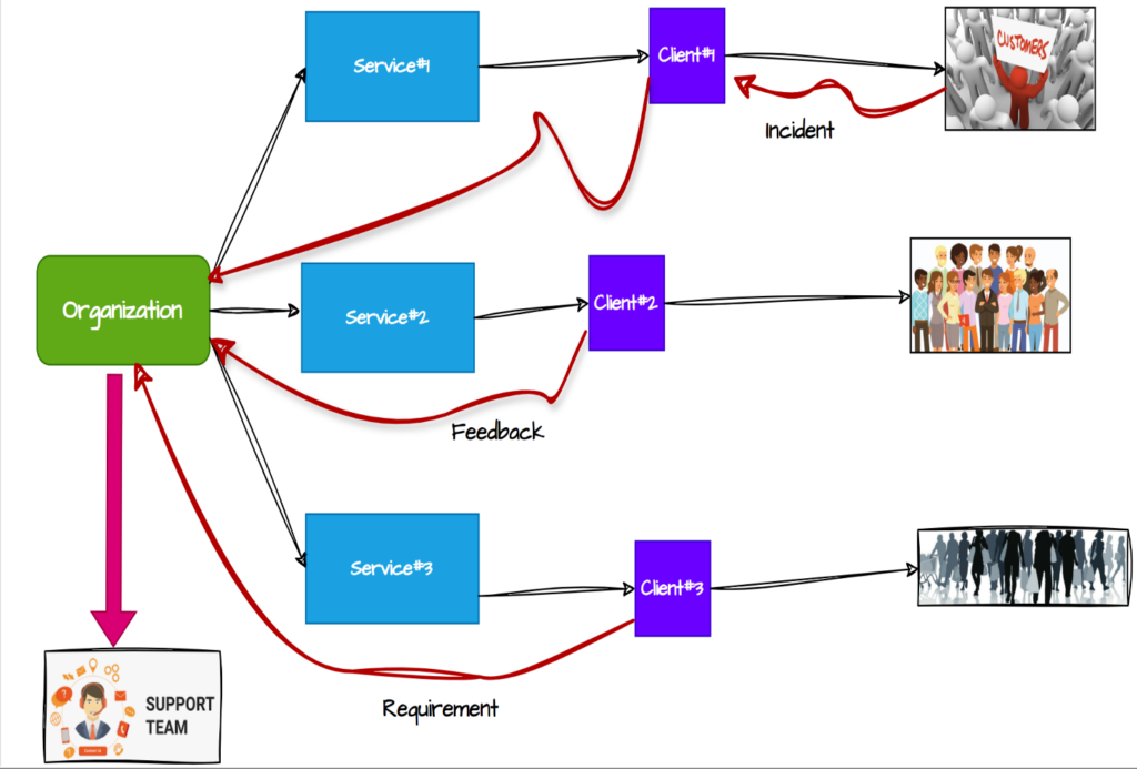 Real-Time Defect Analysis Using AI - Techstrong.ai