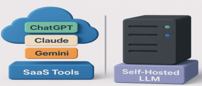 SaaS LLMs vs. Self-Hosted Models: Should You Use ChatGPT, Claude, Gemini—or Run Your Own ...