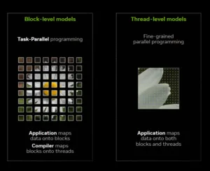 NVIDIA Adds Tiles to Simplify CUDA Programming - Techstrong.ai